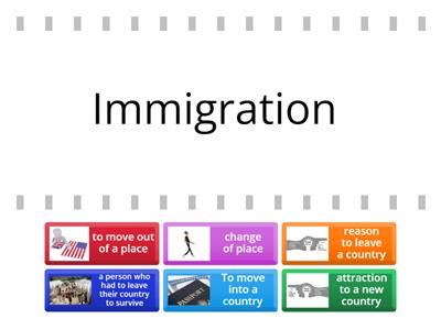 Migration - Teaching resources