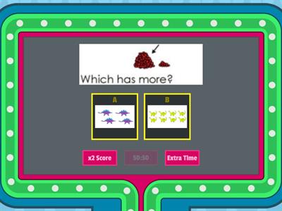 Which one which ones - Teaching resources