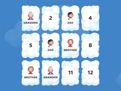 Family members memory game - Recursos de ensino