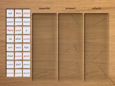 Imparfait - Teaching resources