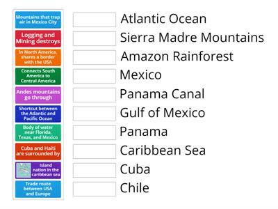 Latin america map quiz - Teaching resources