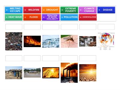Natural or man made - Teaching resources