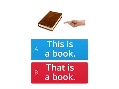 This that - Recursos didácticos
