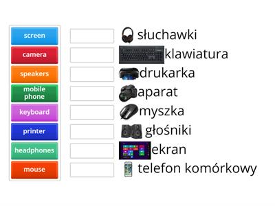 Technology wordwall - Materiały dydaktyczne