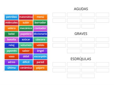 Palabras agudas y graves - Recursos didácticos
