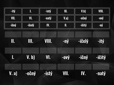 Názvosloví - Výukové zdroje