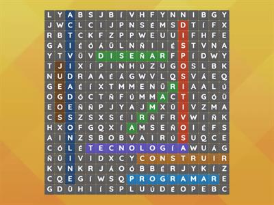 Tecnología - Recursos didácticos