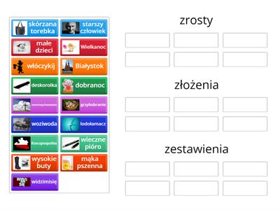 Zrosty złożenia złożenia - Materiały dydaktyczne
