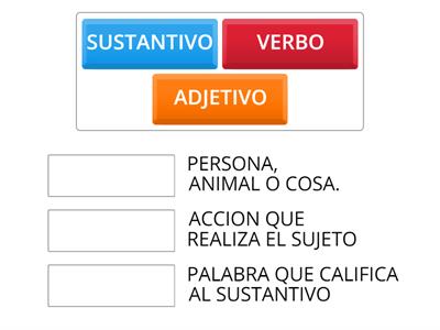 Verbo sustantivo adjetivo - Recursos didácticos