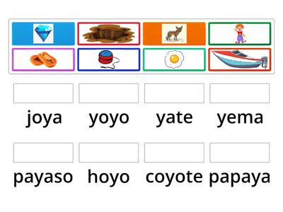 Ya ye yo yo yu - Recursos didácticos