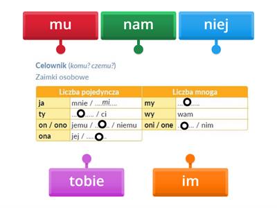 Biernik zaimki osobowe - Materiały dydaktyczne