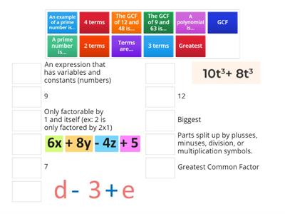 Gcf - Teaching resources