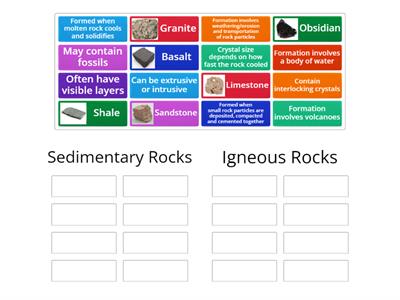 Rocks igneous sedimentary or metamorphic - Teaching resources