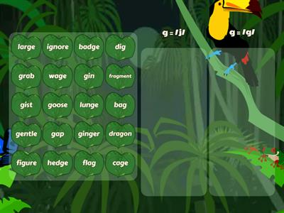 G says j - Teaching resources