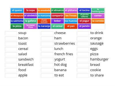 Desayuno - Teaching resources