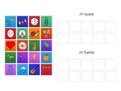 Fonema r suave - Recursos didácticos