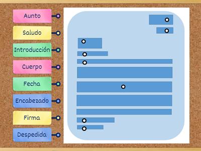La carta formal - Recursos didácticos