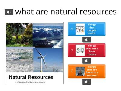 Grade 4 vc113b science examples of natural resources - Teaching resources