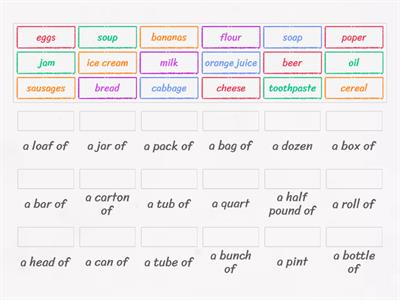 Elementary partitives and containers - Recursos didácticos