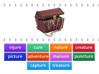 Ure - Teaching resources