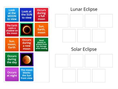 Eclipses - Teaching resources