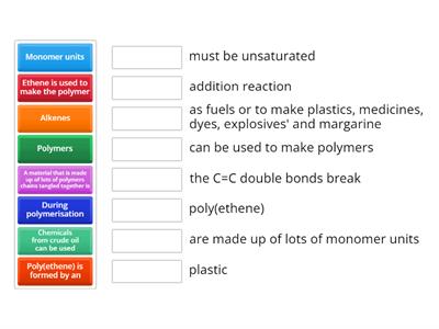 Polymers - Teaching resources