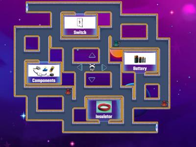 Static electricity - Teaching resources