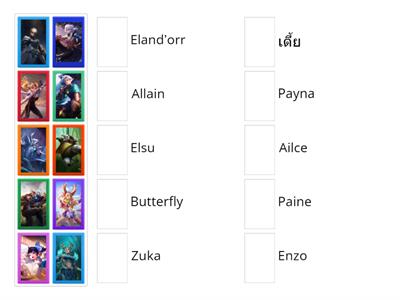 Rov character - ทรัพยากรการสอน