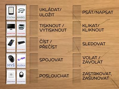 Informatika Kodovaní - Výukové zdroje