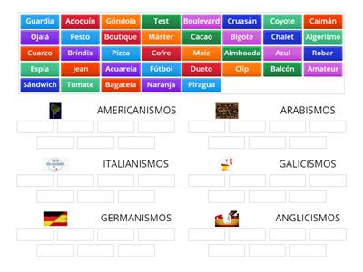 Extranjerismos - Recursos didácticos