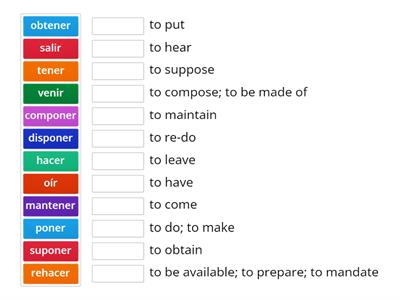 Spanish Yo go verbs - Teaching resources