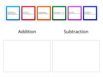 Word problem clue word sort - Teaching resources