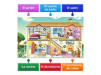 Las partes de la casa frances - Recursos didácticos
