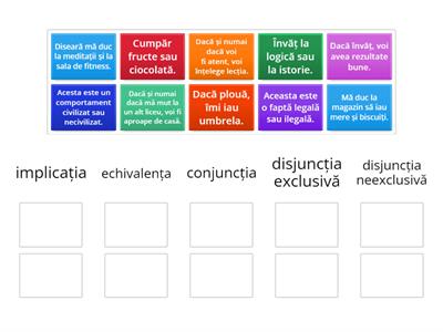 Substante compuse - Resurse didactice