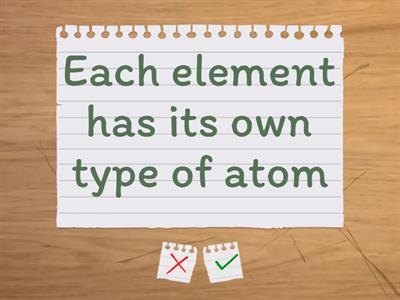 Atoms - Teaching resources