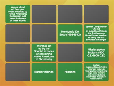 Native americans - Teaching resources