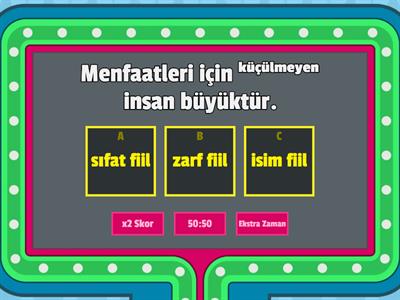 Fiilimsi - Öğretim kaynakları