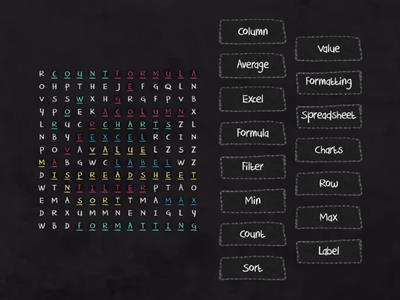 Spreadsheet - Teaching resources