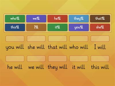 Contractions for will and would - Teaching resources