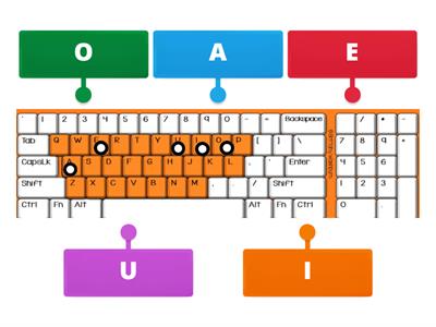 Keyboard - Teaching resources