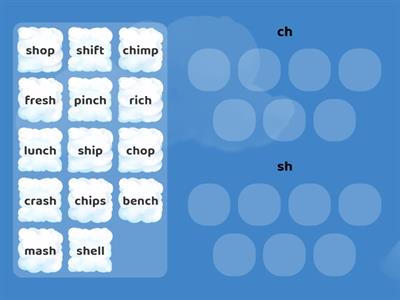 Sh ch th ng nk - Teaching resources