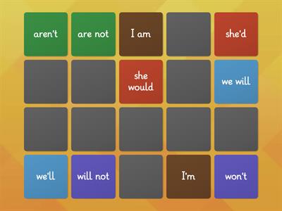 Contractions - Teaching resources