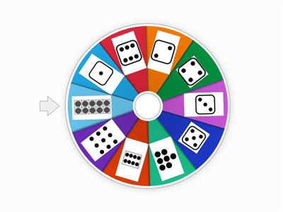 Number lore - Teaching resources