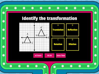 Transformations reflections - Teaching resources