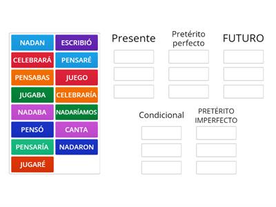 5 tiempos verbales - Recursos didácticos
