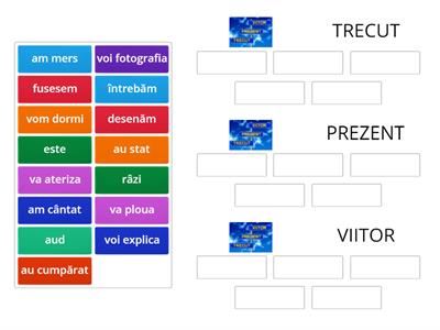 Timpuri verbului - Resurse didactice