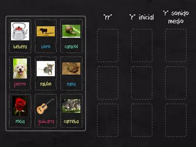 Pares minimos r rr - Recursos didácticos