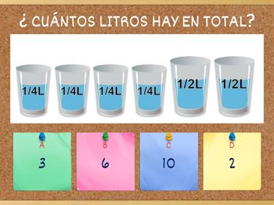 Litros - Recursos didácticos