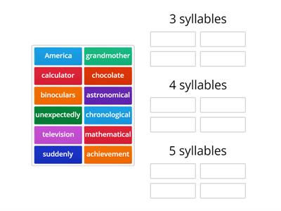 Syllables - Teaching resources