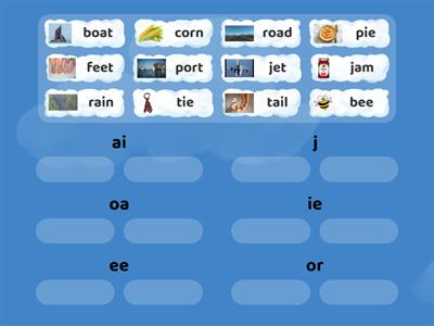 Jolly phonics group 4 revision - Teaching resources